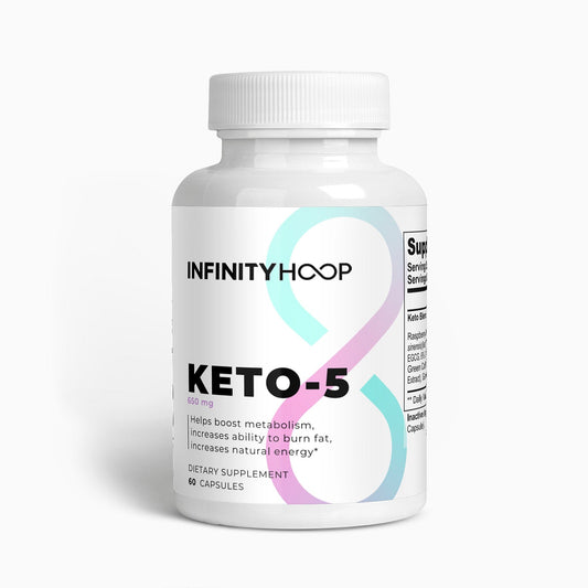 Supplements – Infinity Hoop